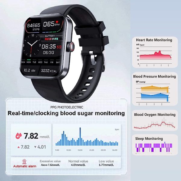 Blood Pressure And Glucose Monitoring Smartwatch – Likron Watches